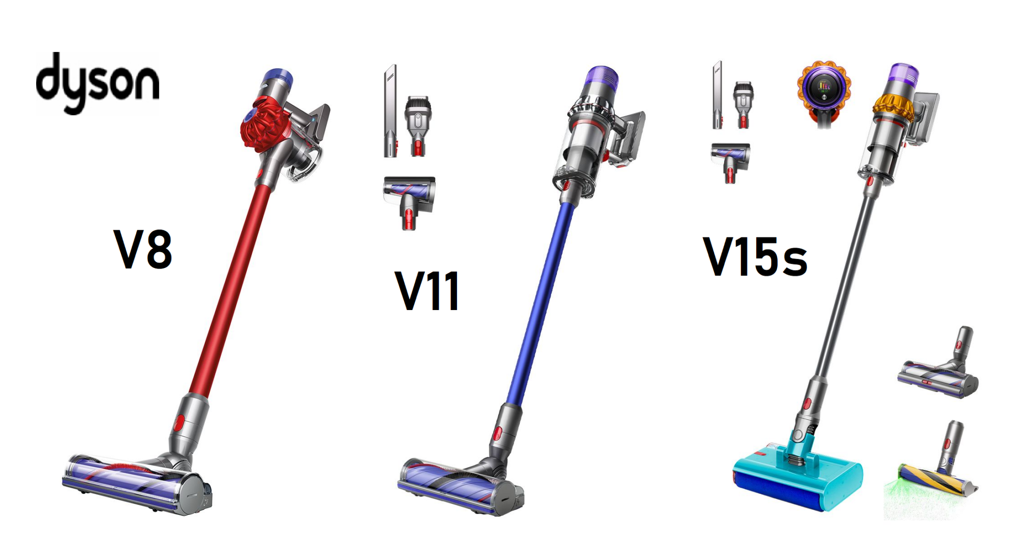 Dyson Cordless Vacuum Buyer's Guide: V8, V11, V15s Compared - Owning a ...